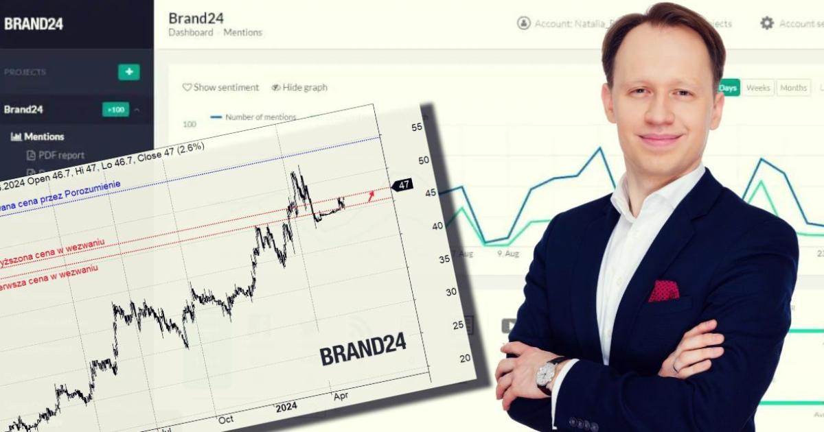 Porozumienie akcjonariuszy Brand24 powstało, bo akcjonariusze mniejszościowi poczuli się ...